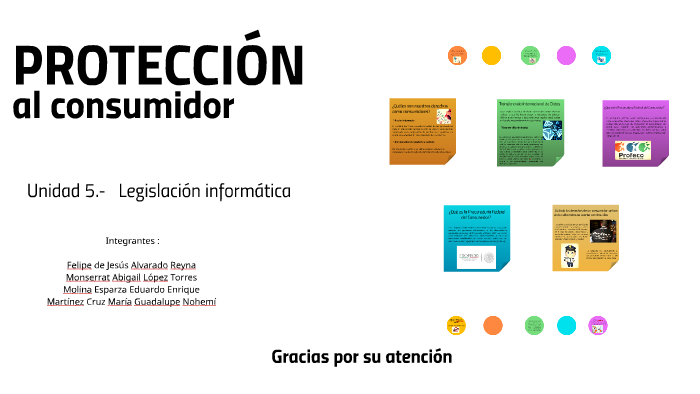al Consumidor by Nohemy Martinez Cruz on Prezi