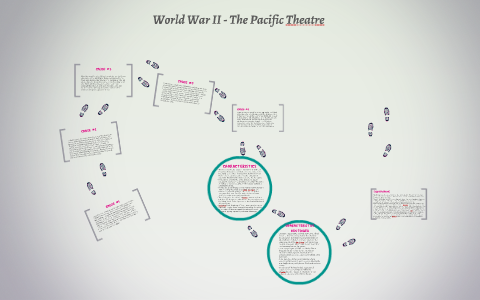 World War II - The Pacific Theatre by Ali Gentry on Prezi