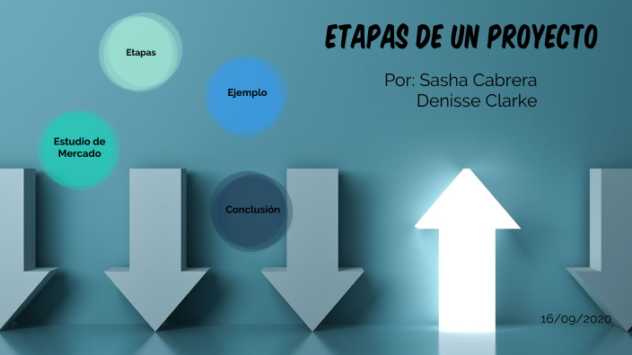 Fases o Etapas de un proyecto by Sasha Cabrera on Prezi