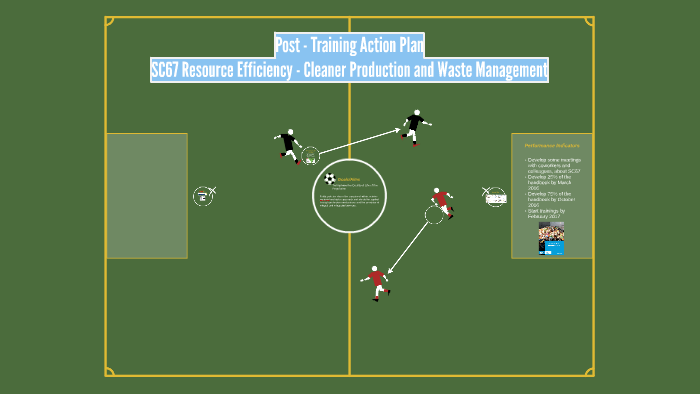 Post - Training Action Plan by Luis David López on Prezi