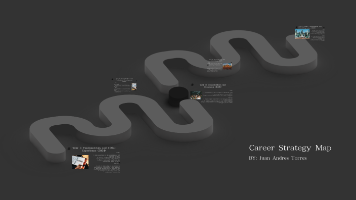 Mapa Estratégico de Carrera by Andres Vargas on Prezi
