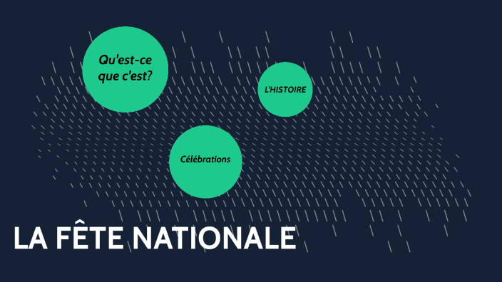 LA FETE NATIONALE - LE 14 JUILLET by Mouhamadou Ba on Prezi