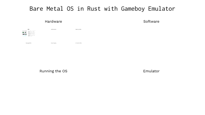 Baremetal OS in Rust with Gameboy Emulator by Gavin Pinto on Prezi