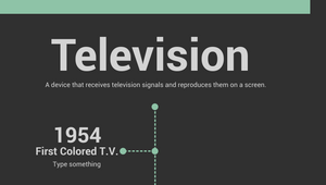 Tv timeline by Nevaeh Gordon on Prezi Design