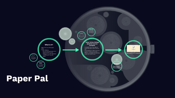 Paper Pal by Paper Pal Presentation on Prezi