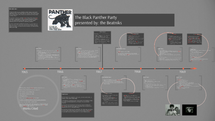 Black Panther Party by Brandy Dunn on Prezi