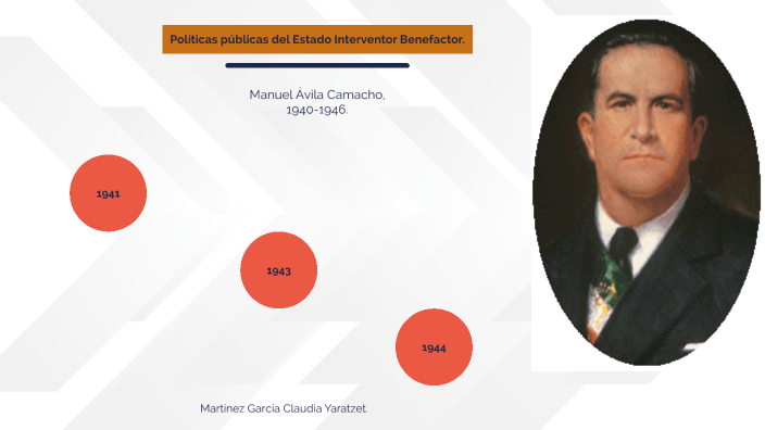 Línea del tiempo Estado Interventor/Benefactor by Yaratzet Martínez on ...