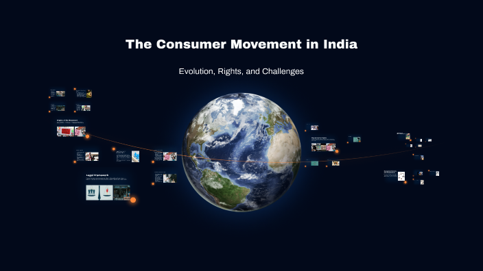 The Consumer Movement in India by Parth Sarathi Shukla on Prezi
