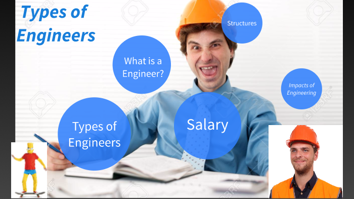 Types of Engineers by Blair MacQueen on Prezi