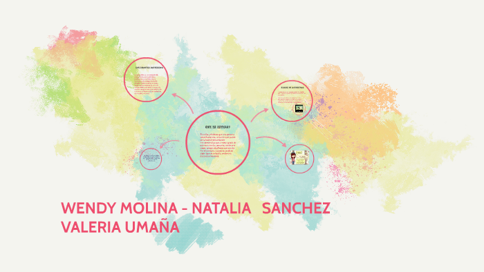 QUE ES ESTIMA? by valeria Gonzalez on Prezi