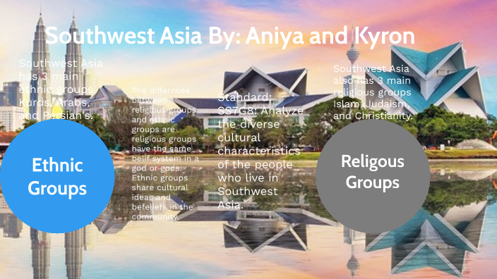 Southwest Asia Project- Kyron And Aniya by KYRON JONES on Prezi