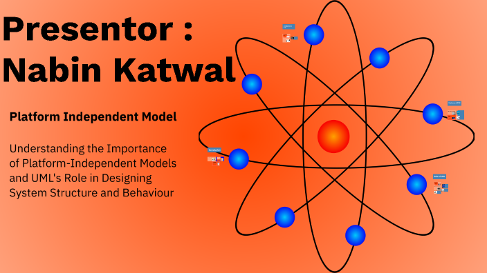PIM and UML by Nabin Katwal on Prezi