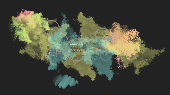 The sport of wrestling by jacob stallard on Prezi