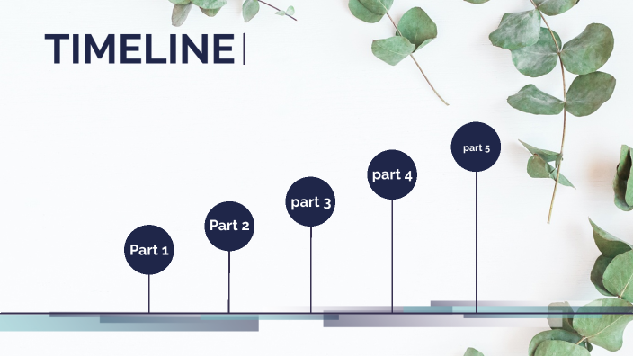trash timeline by Connur Kerns on Prezi