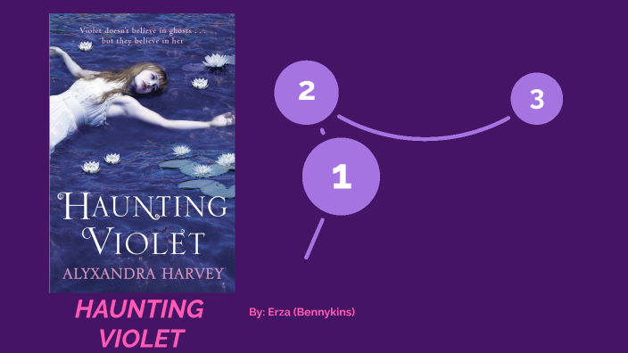 Haunting Violet- READO by Erza Krasniqi on Prezi