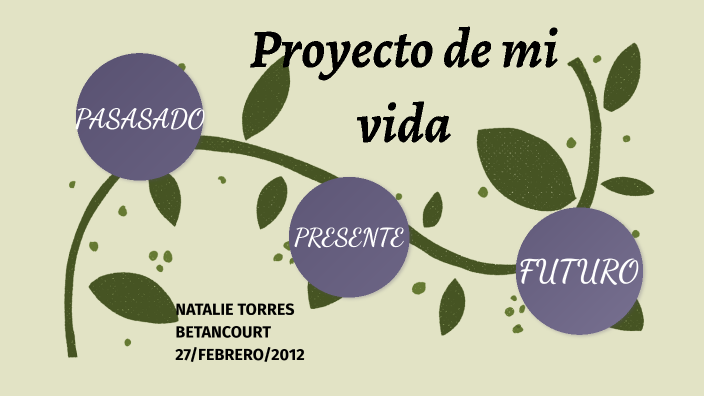 Proyecto De Mi Vida By Samuel Urbano On Prezi