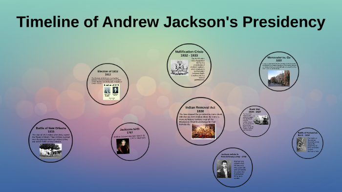 Timeline of Andrew Jackson's Presidency by mckayla pack on Prezi