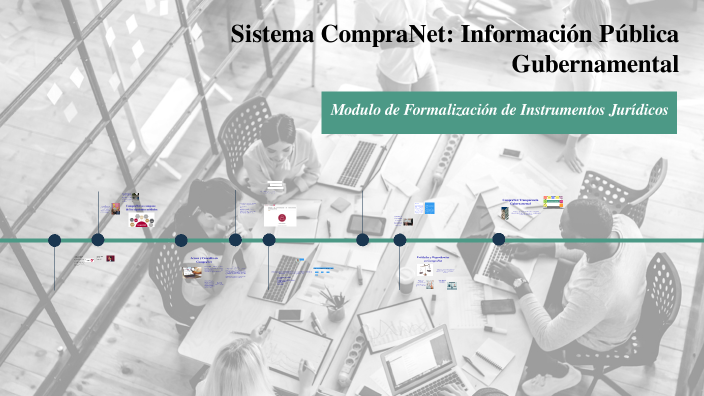 Sistema CompraNet: Información Pública Gubernamental by ruth villanueva ...