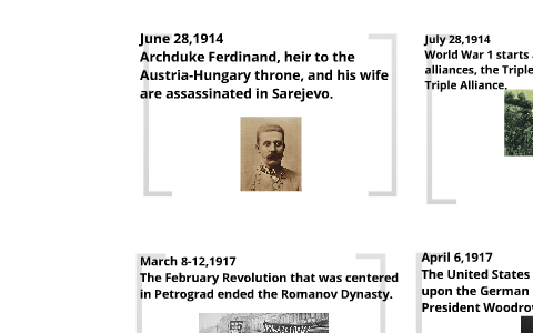 World War 1 And Russian Revolution Timeline by Tami Yoloye on Prezi