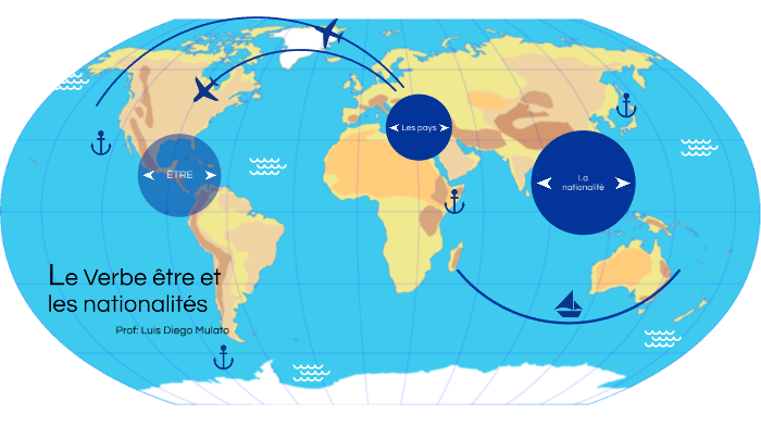 Le verbe etre et les nationalités by Luis Diego Mulato on Prezi