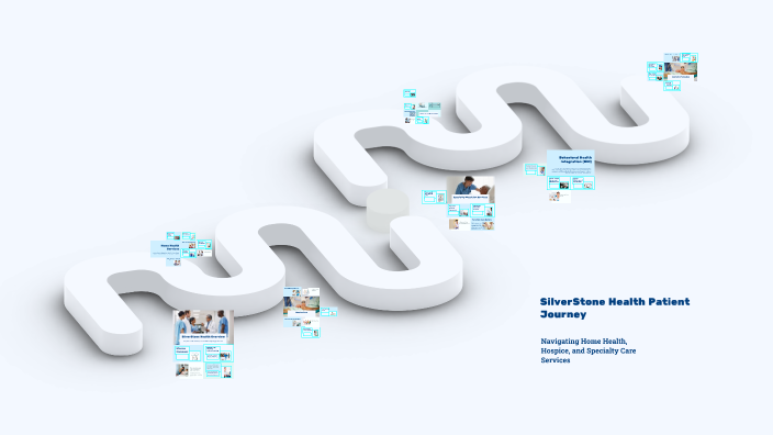 SilverStone Health Patient Journey by SilverStone Health on Prezi