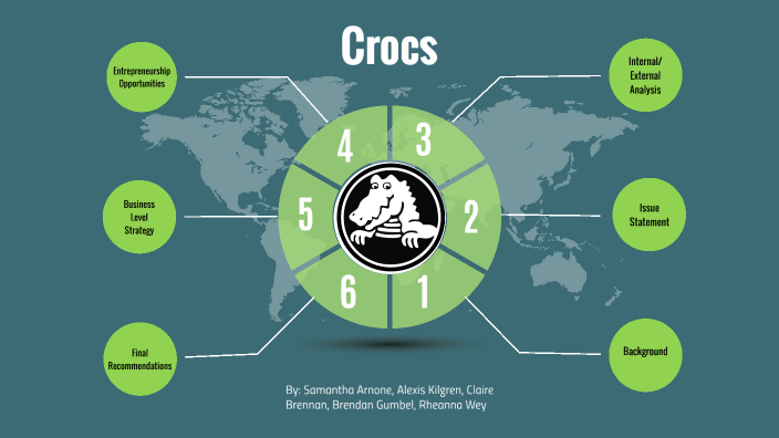 Crocs Analysis by Alexis Kilgren on Prezi