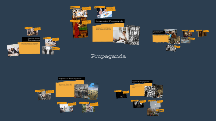 Understanding Propaganda by Таня Басенкова ФБС2201 on Prezi