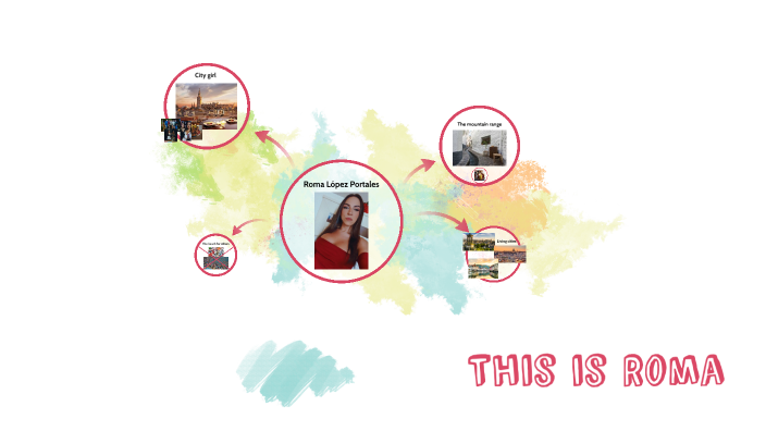 This is Roma by Roma López on Prezi