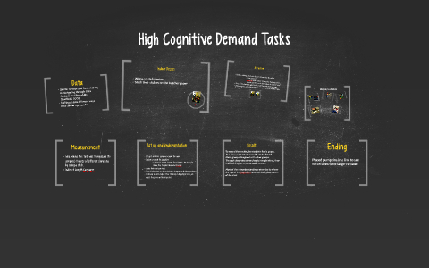 High Cognitive Demand Tasks by Kate Hughes on Prezi