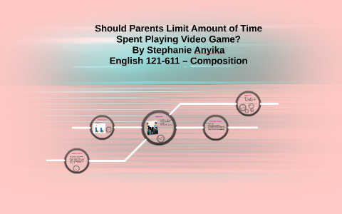 Should Parents Limit Amount of Time Spent Playing Video Game by on Prezi