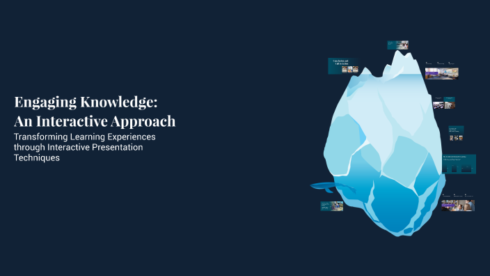 Engaging Knowledge: An Interactive Approach by Sharan Sarla on Prezi