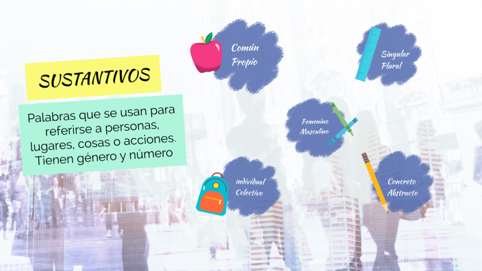 Sustantivos by Rosario Jiménez on Prezi