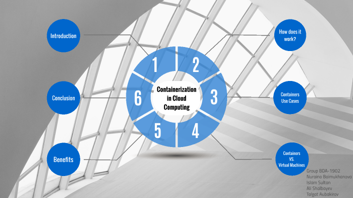 Containerization in Cloud Computing by Ислам Султан on Prezi