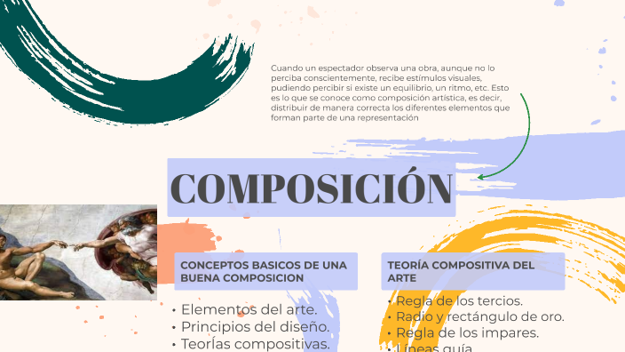 COMPOSICIÓN DEL ARTE by Paula López Gil on Prezi