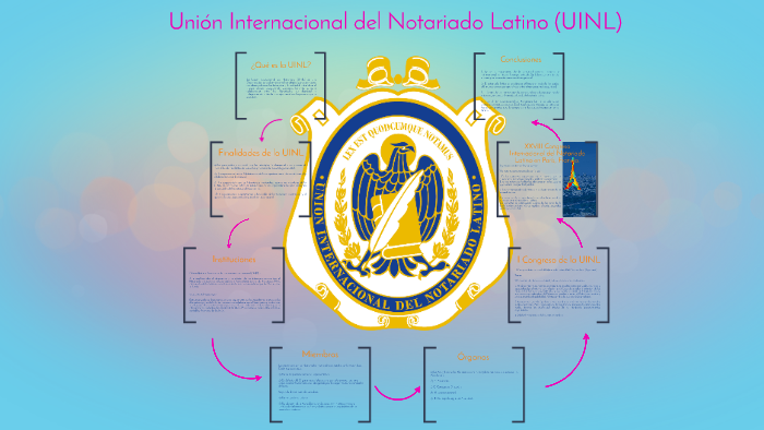 Unión Internacional Del Notariado Latino (UINL) by Carla Felix ...