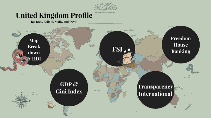 United Kingdom Profile by keilani baird on Prezi