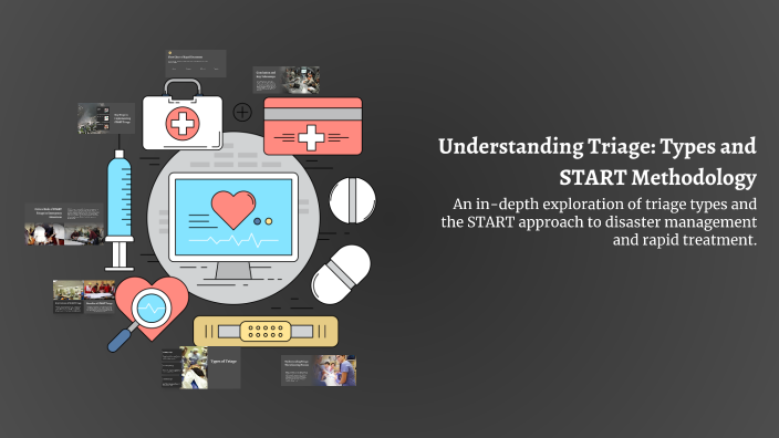 Understanding Triage: Types and START Methodology by Rebina Shrestha on ...
