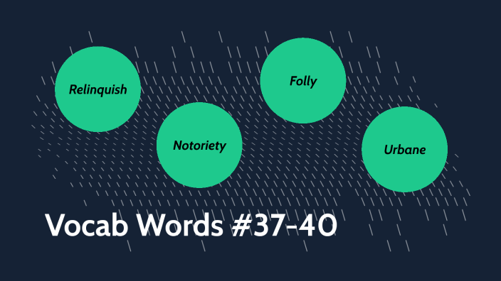 Vocab Word Presentation by Declan Schou on Prezi