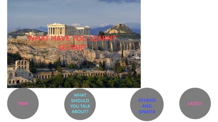 Year 7 History PRACTICE activity by harriet wale on Prezi