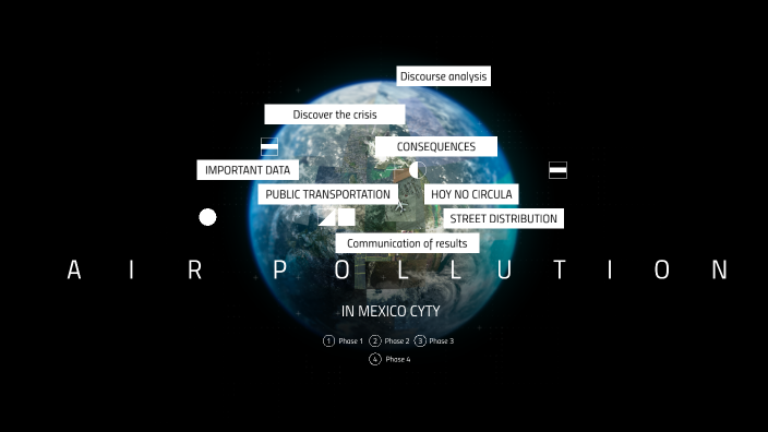 Air Pollution in Mexico City by Sebas Villavicencio on Prezi