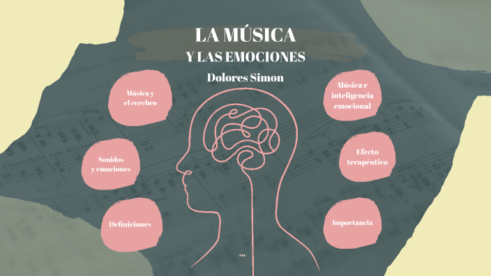LA MÚSICA Y LAS EMOCIONES by Dolores Simon on Prezi