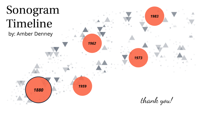 Sonogram Timeline by Amber Denney on Prezi