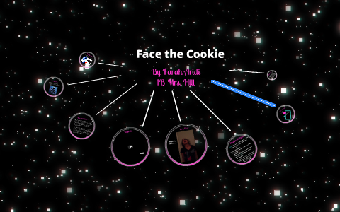 The Physics of "Face The Cookie" by Farah Aridi on Prezi
