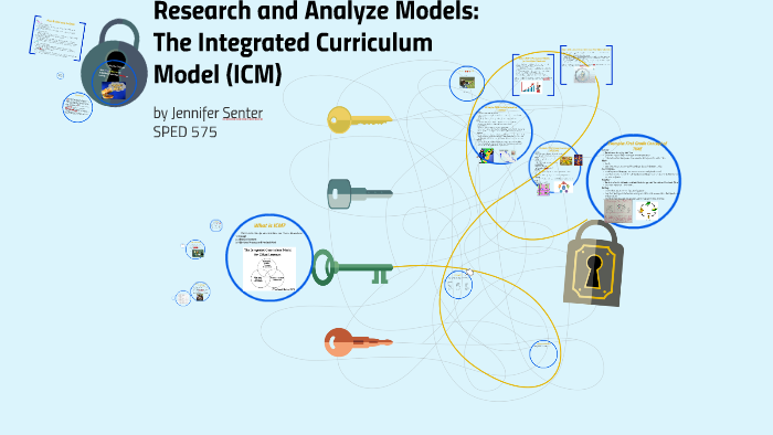 Research and Analyze Model: Integrated Curriculum Model (ICM) by ...