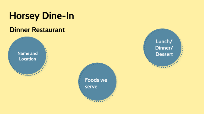 Restaurant by Thea Cohen on Prezi