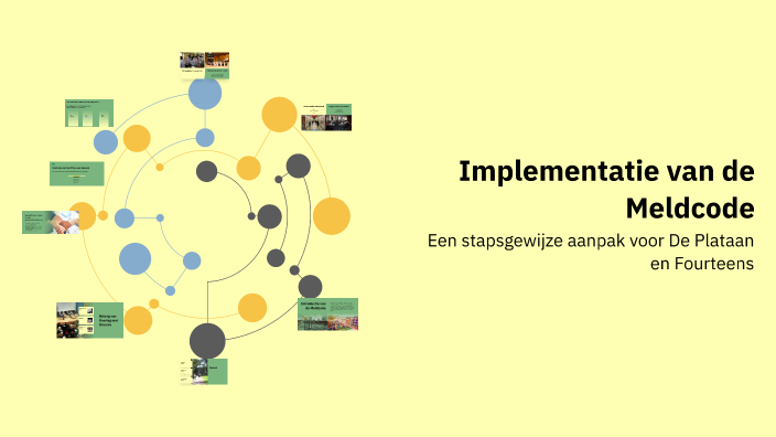 Implementatie van de Meldcode by Mae de Weers Schilling on Prezi