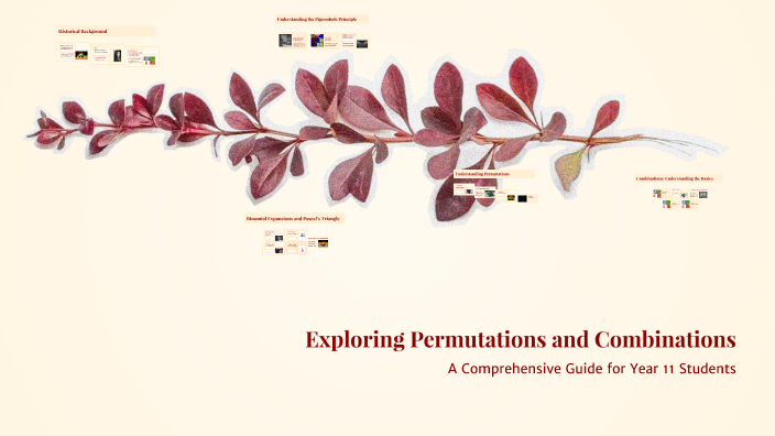 Exploring Permutations and Combinations by karma khalil on Prezi