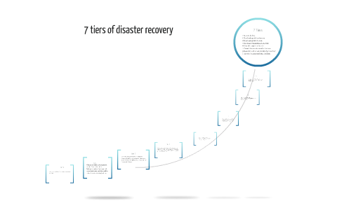 7 tiers of disaster recovery by Neil Griffiths on Prezi