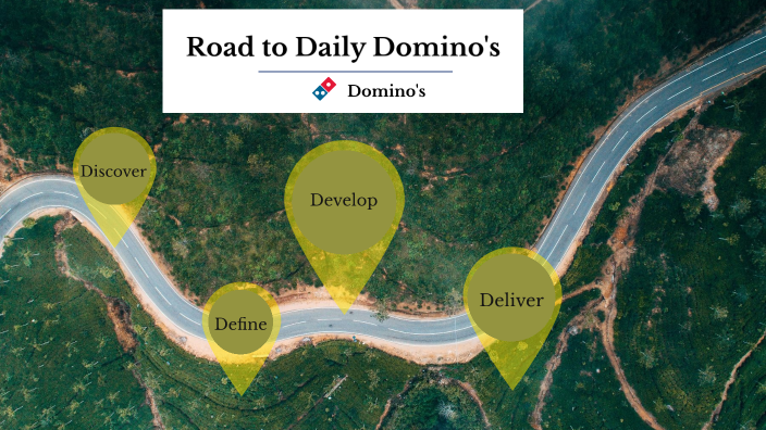 Roadmap Domino's by Anne Slot on Prezi