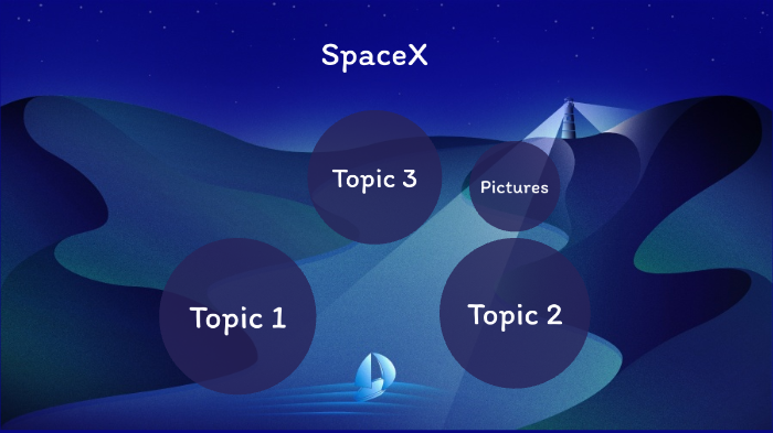 SpaceX by Caleb Neufeld on Prezi